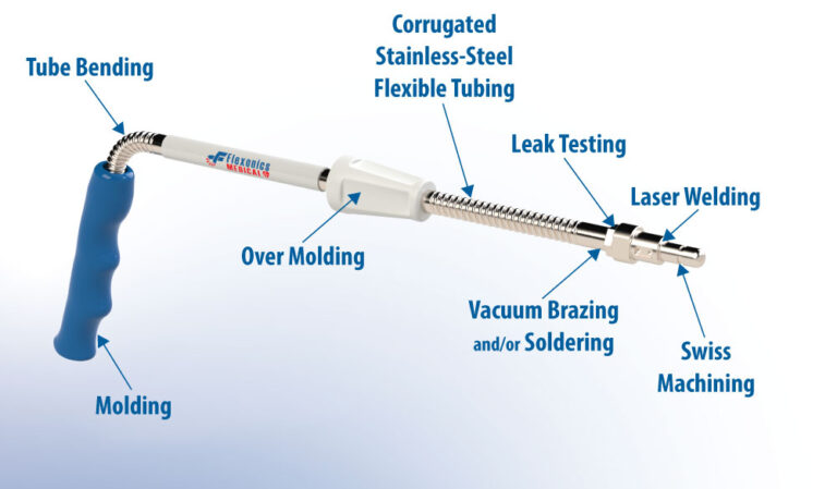 - Bellows I Cooling Coils I Flexible Metal Tubing I Heat Exchangers